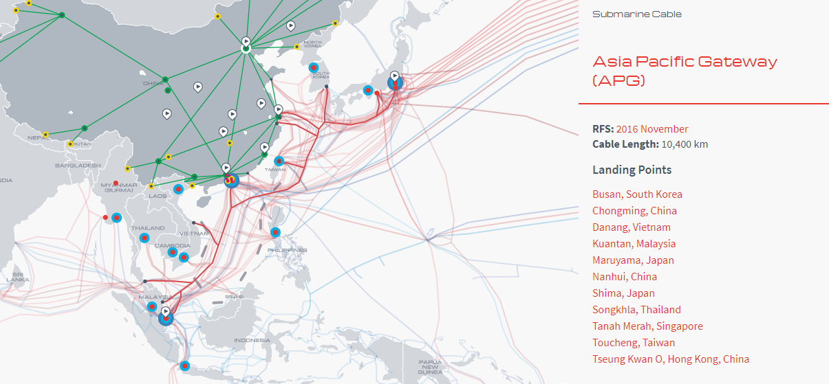 中国联通国际海底电缆 | 柴郡猫