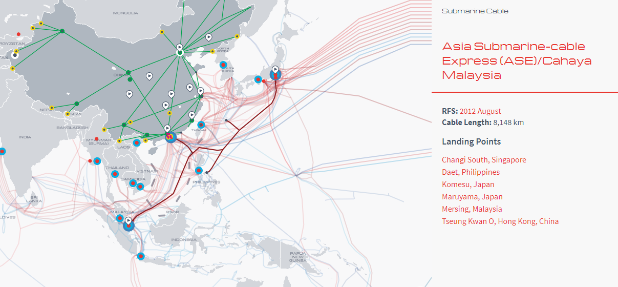 中国联通国际海底电缆 | 柴郡猫