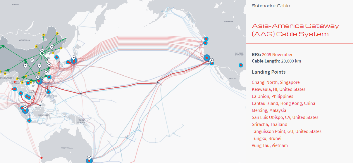 中国联通国际海底电缆 | 柴郡猫