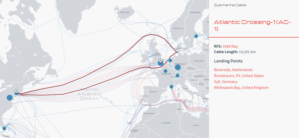 中国联通国际海底电缆 | 柴郡猫