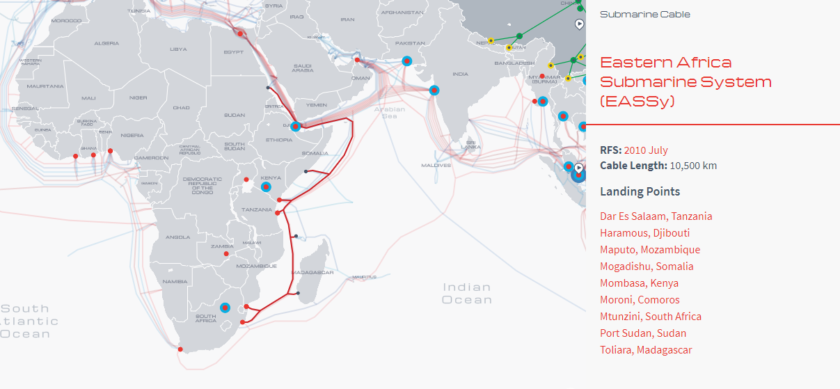 中国联通国际海底电缆 | 柴郡猫